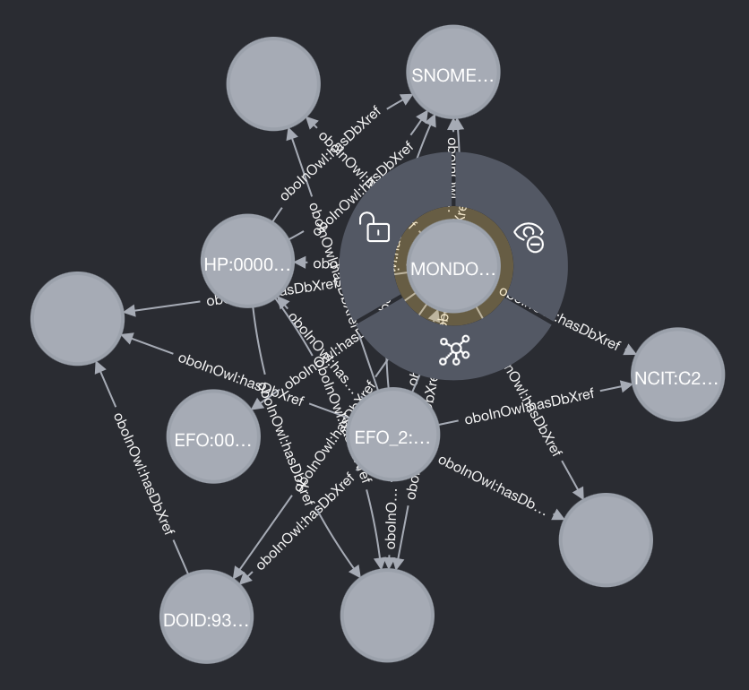 GitHub - mapping-commons/sssom2neo