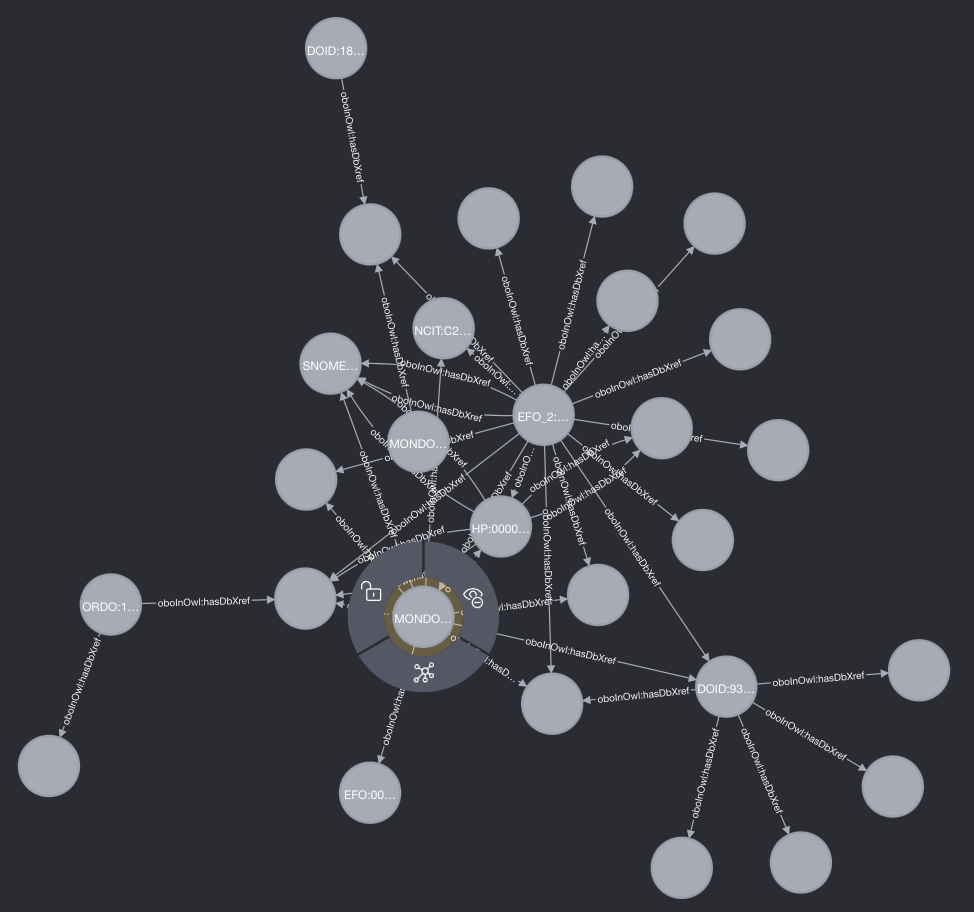 GitHub - mapping-commons/sssom2neo