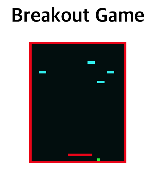 GitHub - Hulk89/breakout: breakout environment for RL in javascript
