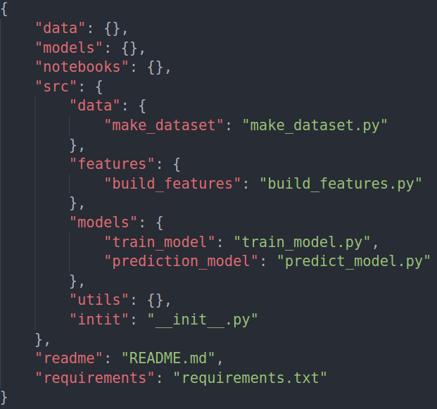 GitHub - rfbr/create_project