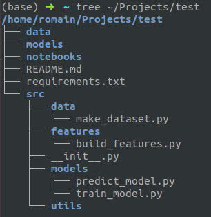 GitHub - rfbr/create_project