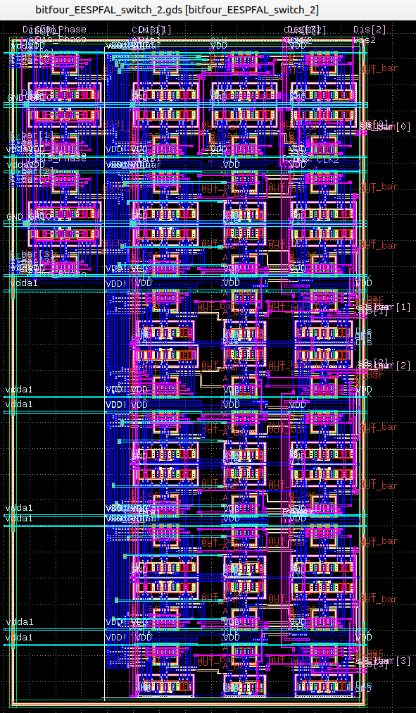 Using Openlane for symmetric routing · Issue #2031 · The-OpenROAD-Project/OpenLane · GitHub