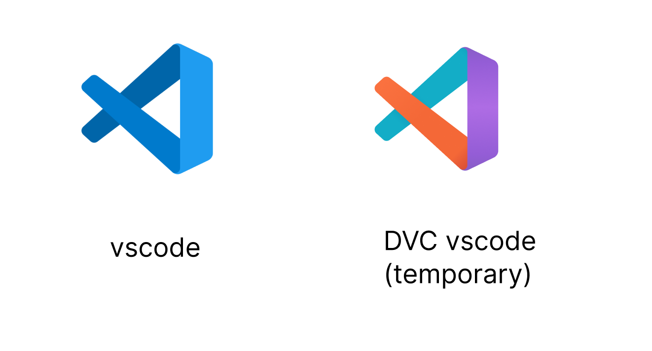 Repo banner · Issue #1631 · iterative/vscode-dvc · GitHub