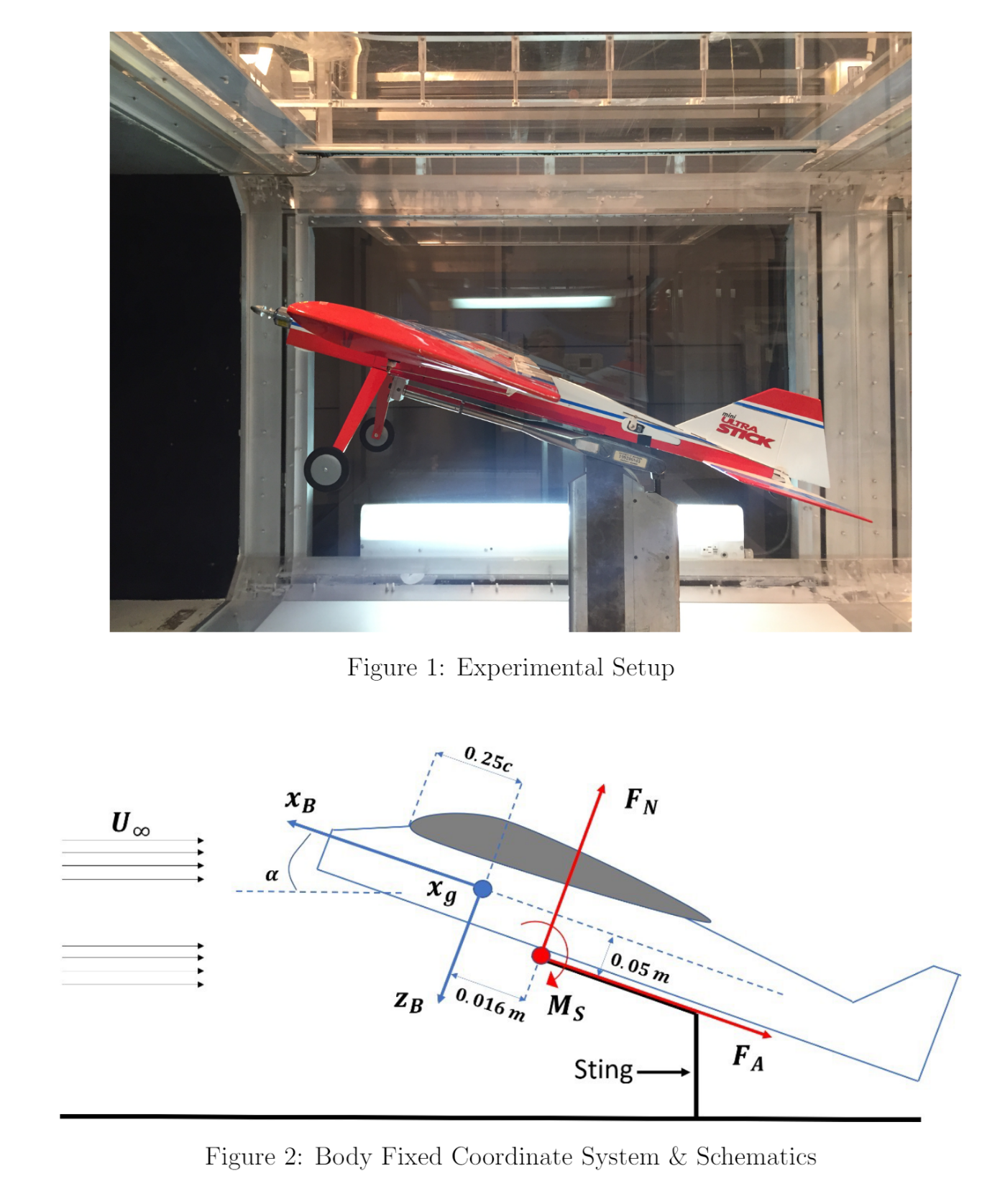 GitHub - buchjyot/Longitudinal-Flight-Characteristics-and-Loss-of ...