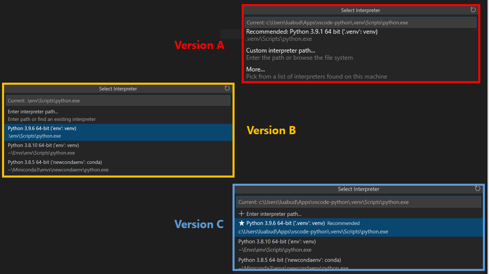 We are recommending `virtualenv` that is unrelated to the current ...