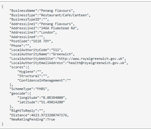 GitHub - funkierfob3180/NoSql-Challenge-