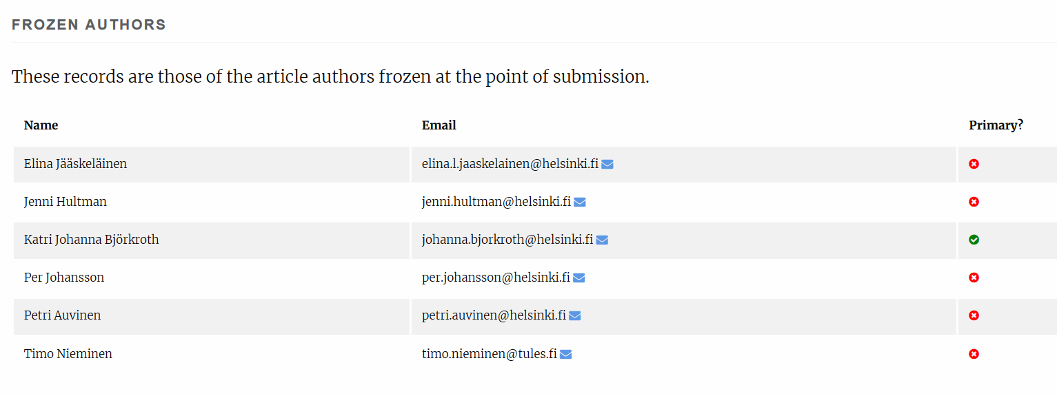 Author order breaks when publishing articles · Issue #1680 · openlibhums/janeway · GitHub