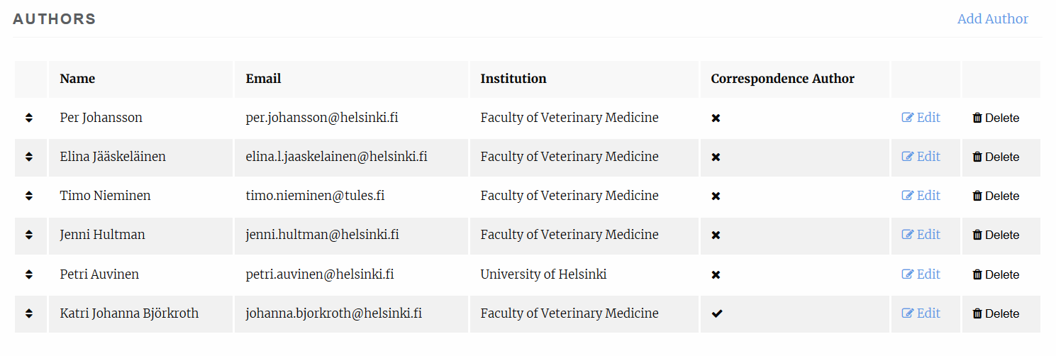 Author order breaks when publishing articles · Issue #1680 · openlibhums/janeway · GitHub