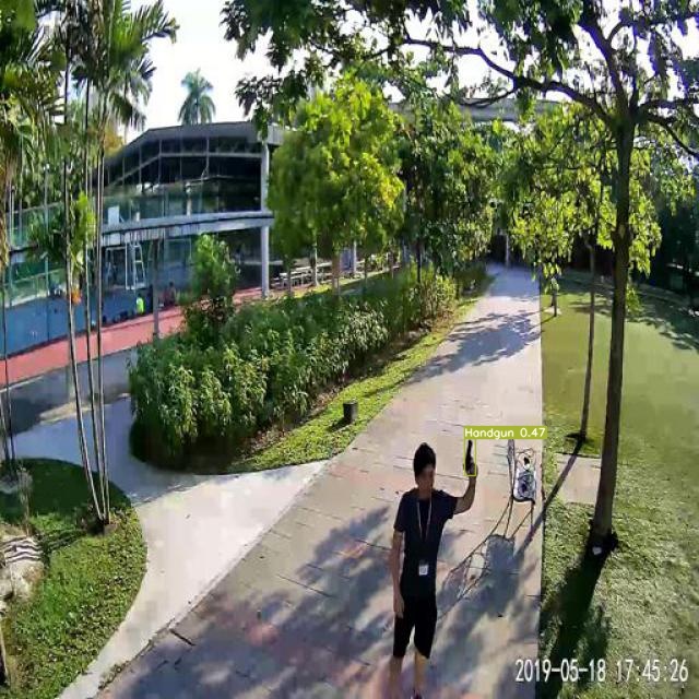 GitHub - ghhzshivam/Hand-Gun-Detection-using-yolov7: Detecting the handguns from the images ...