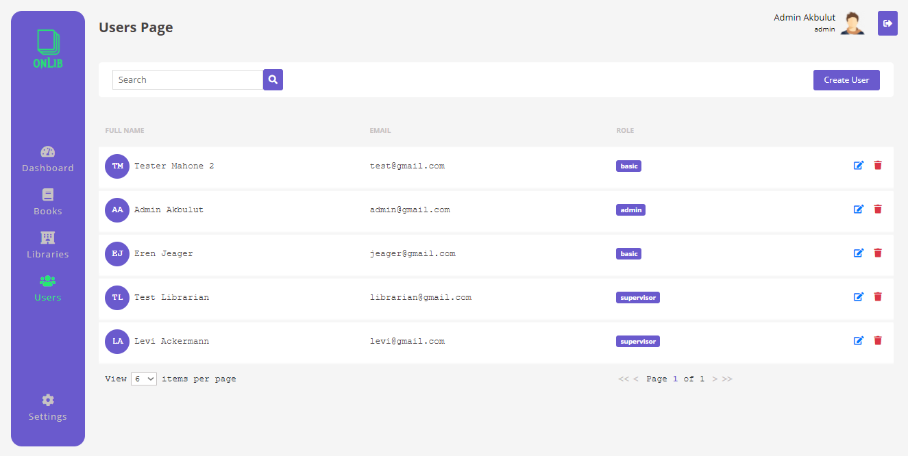 GitHub - akbulutserhat/onlib-admin-panel: Admin - Librarian page of ...