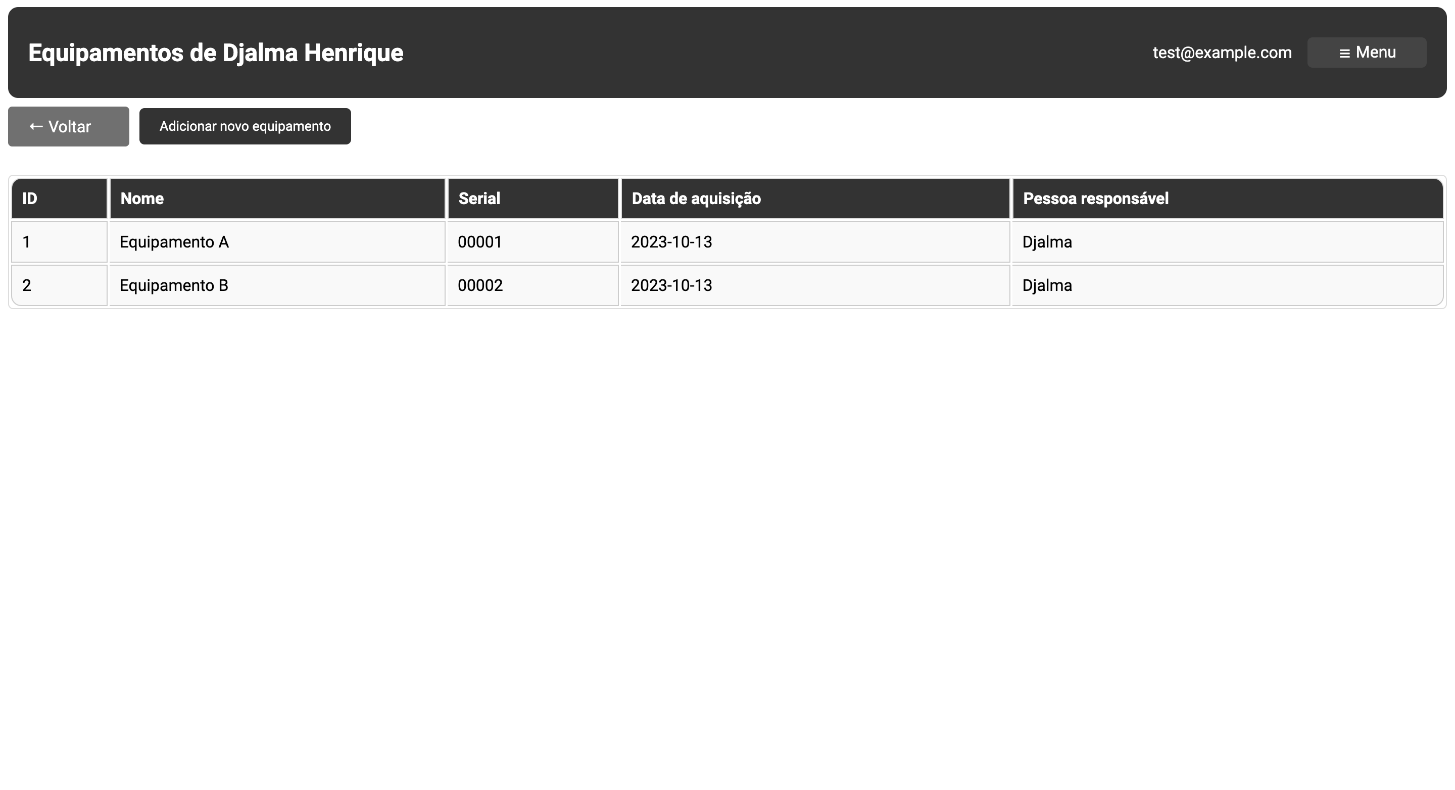 GitHub - DjalmaHenry/companies-dashboard: Dashboard de gestão de empresas e equipamentos. Feito ...