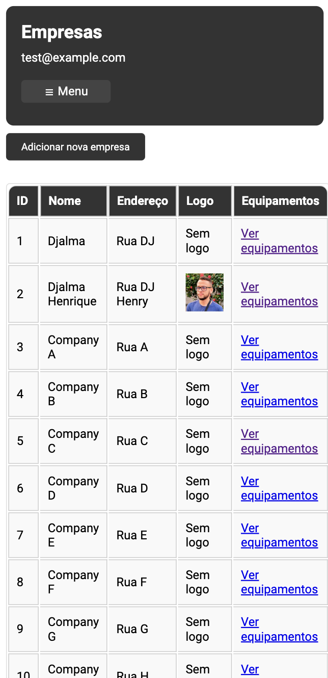 GitHub - DjalmaHenry/companies-dashboard: Dashboard de gestão de empresas e equipamentos. Feito ...
