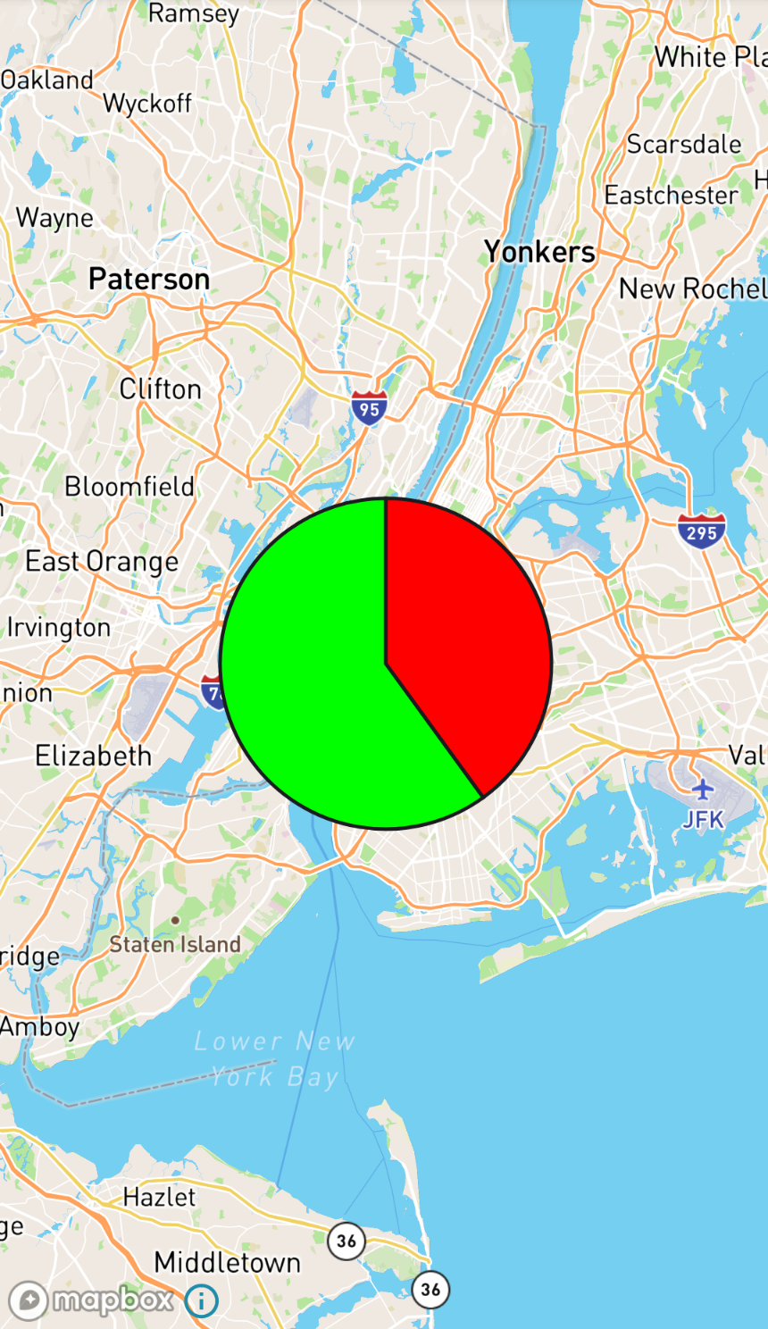 Mapview Snapshot Does Not Contain View Annotations · Issue 1550 · Mapboxmapbox Maps Android