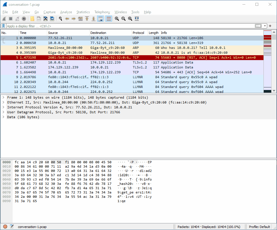 GitHub - Meowmycks/Network-Forensics-Project: Used Wireshark and Burp ...