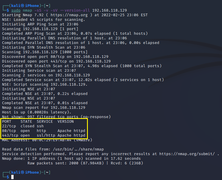 GitHub - Meowmycks/OSCPprep-MrRobot1: Enumerated and infiltrated a WordPress site and performed ...