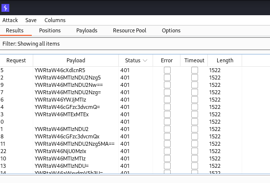 GitHub - Meowmycks/OSCPprep-Katana: Compromised a web server using default credentials and ...