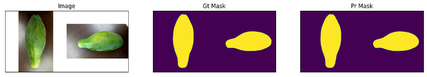 GitHub - jack155861/papaya_image_classification