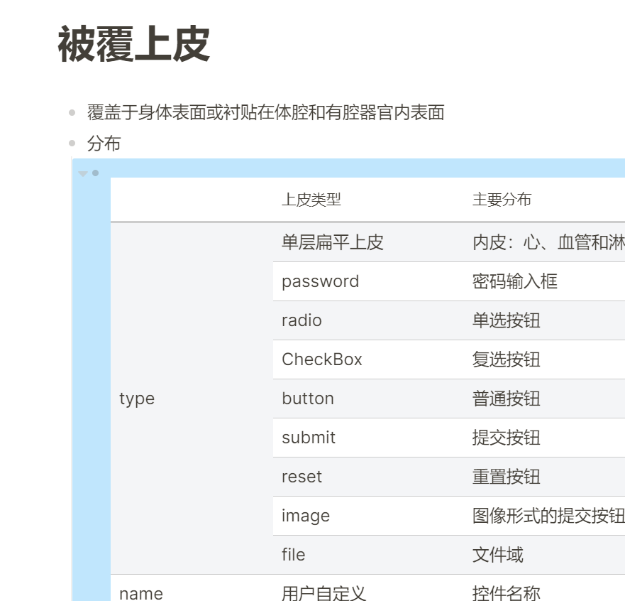 Html Table Is Not Working Properly · Issue 2107 · Logseqlogseq · Github