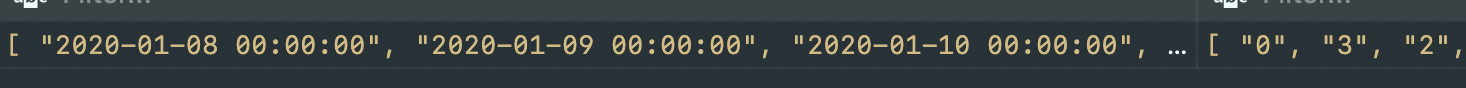 "Unable to parse time: DateTime" bug when making an array of datetimes with `groupArray()` in ...