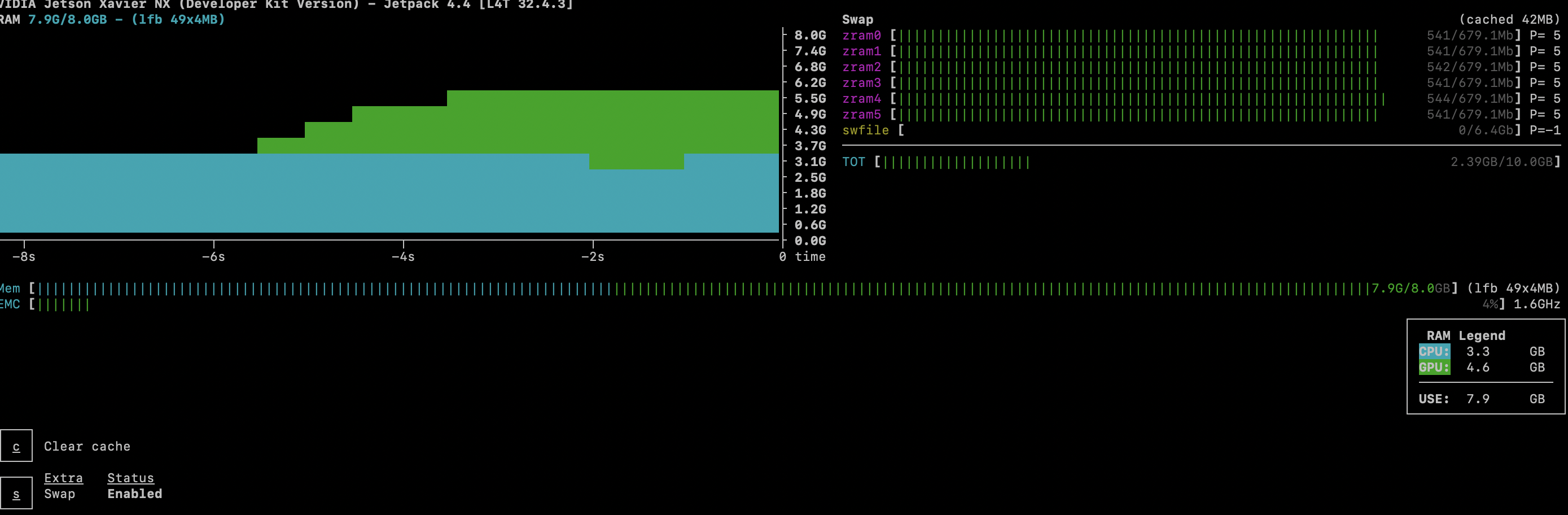 Fix memory chart · Issue #140 · rbonghi/jetson_stats · GitHub
