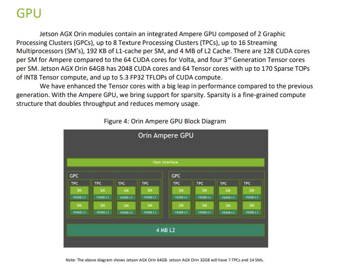 GPU manager · Issue #360 · rbonghi/jetson_stats · GitHub