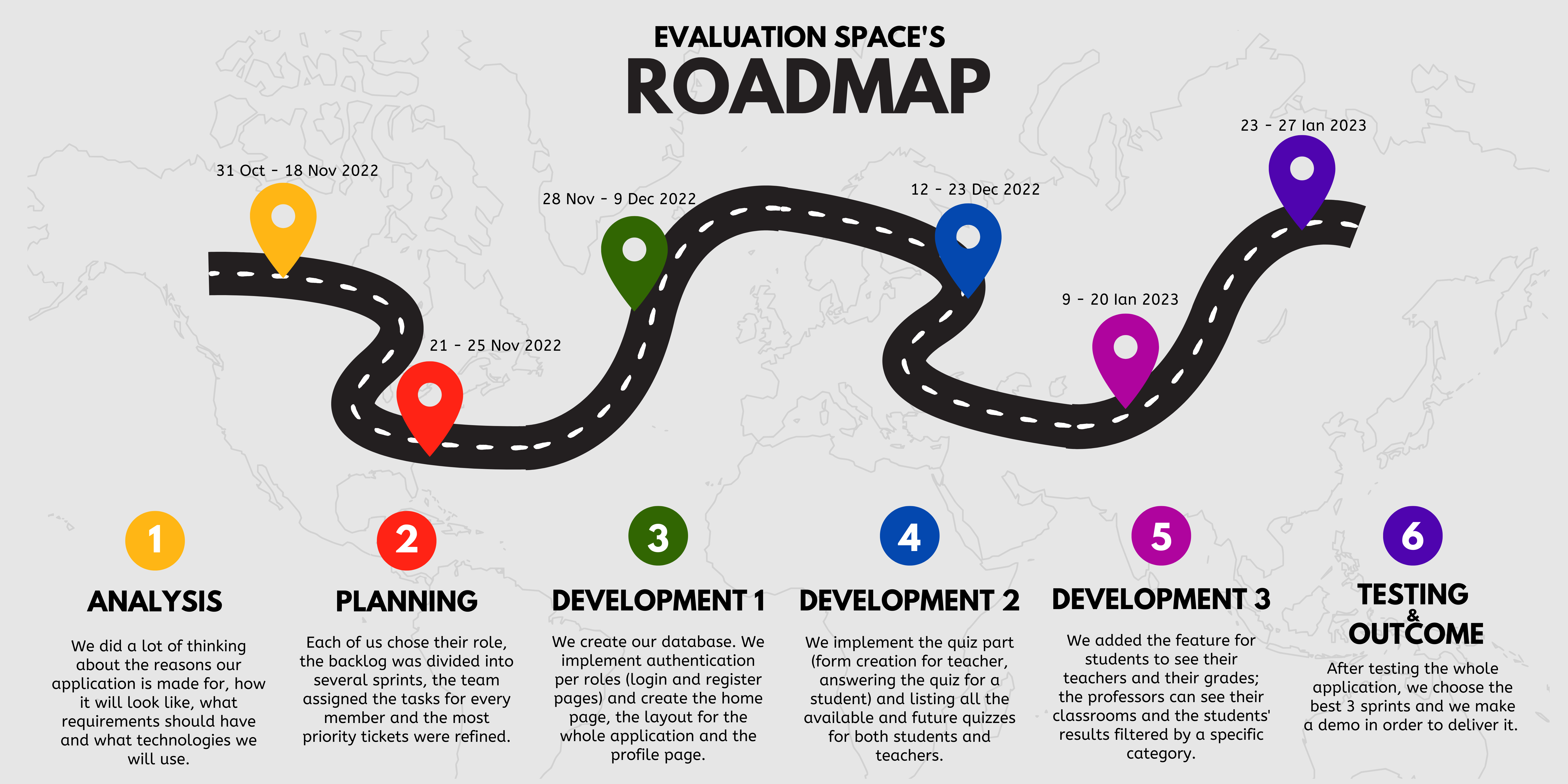 GitHub - StefaniaGutu/ProiectIS