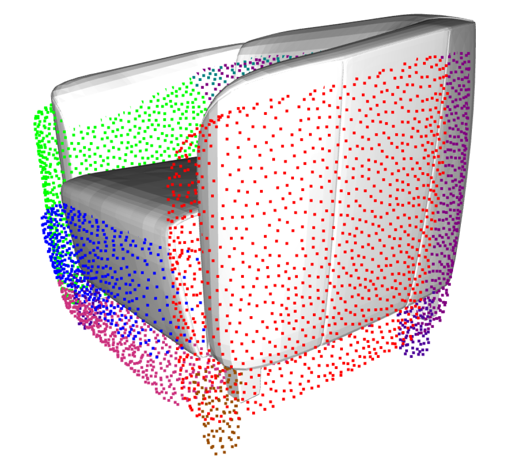 ShapeNetV1 with PartNet misalignment · Issue #40 · daerduoCarey/partnet_dataset · GitHub