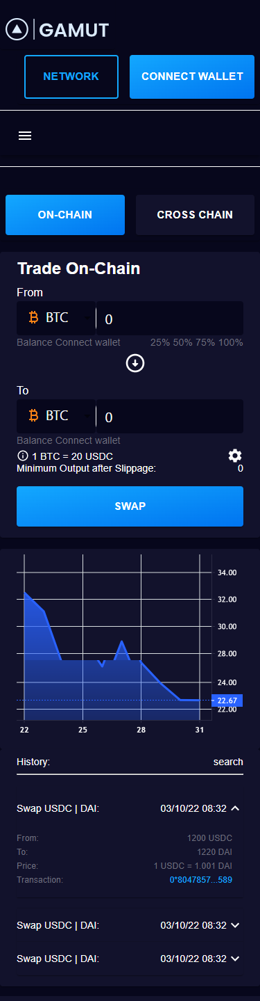 GitHub - SubhanuddinKhan/web3.0: Web 3.0 Gamut Application