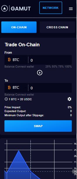 GitHub - SubhanuddinKhan/web3.0: Web 3.0 Gamut Application