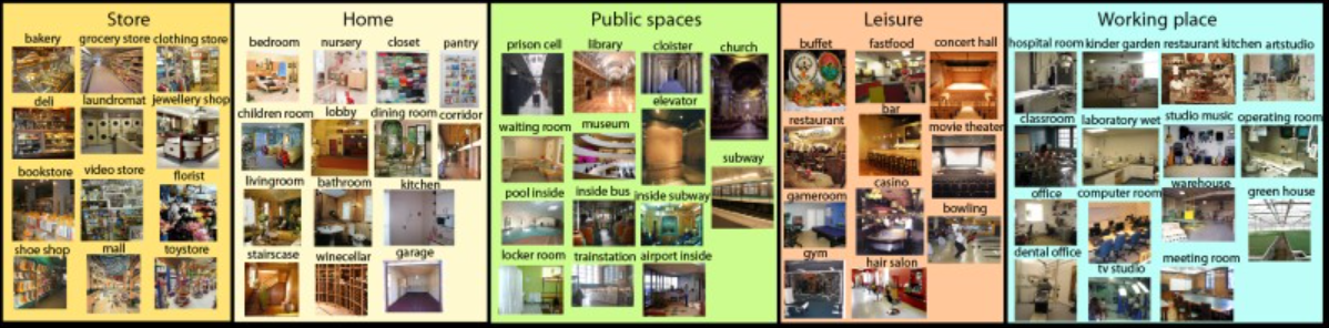 GitHub - buddhi1/MITIS-classification