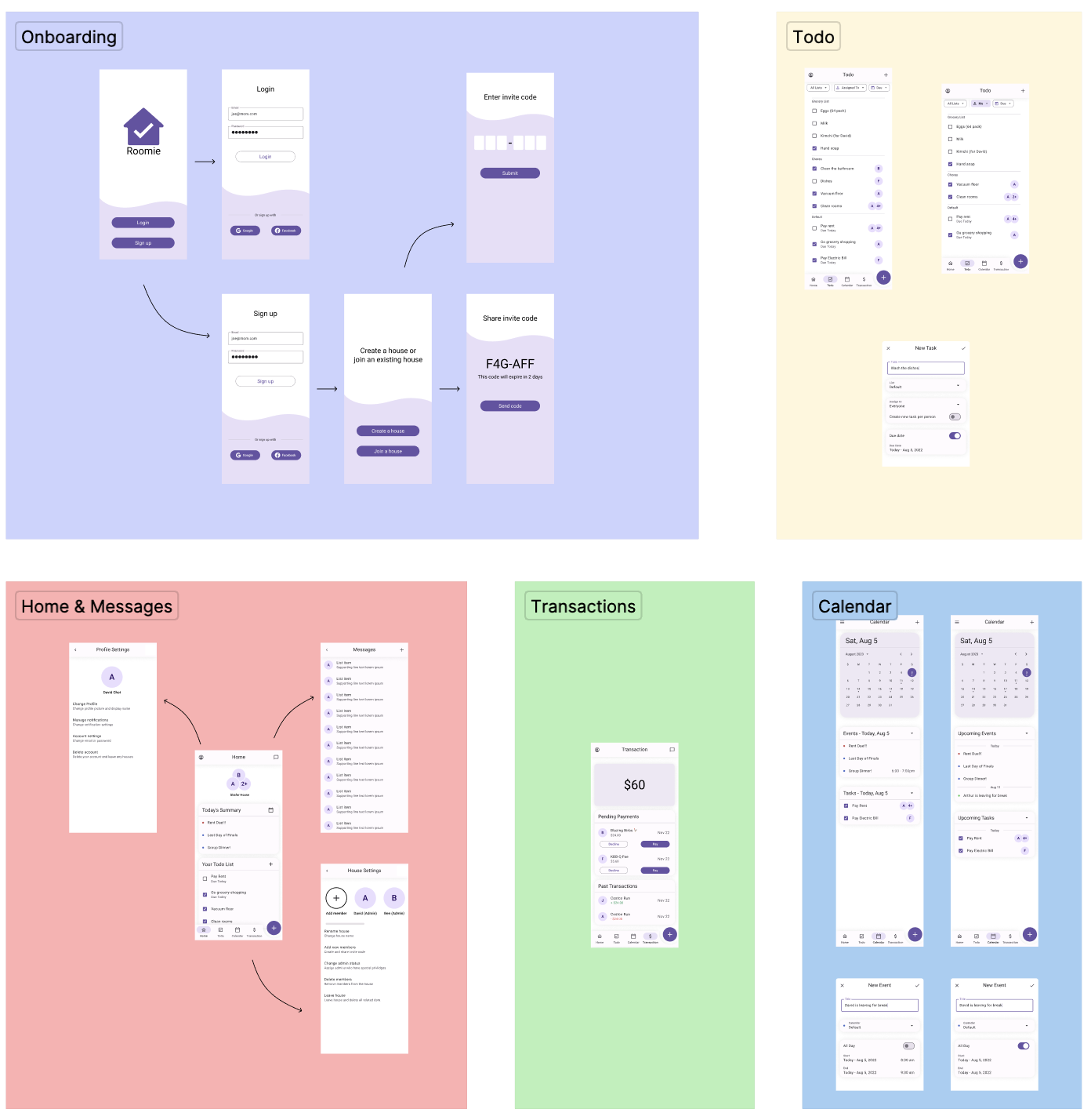 GitHub - dyc-github/roommate_app