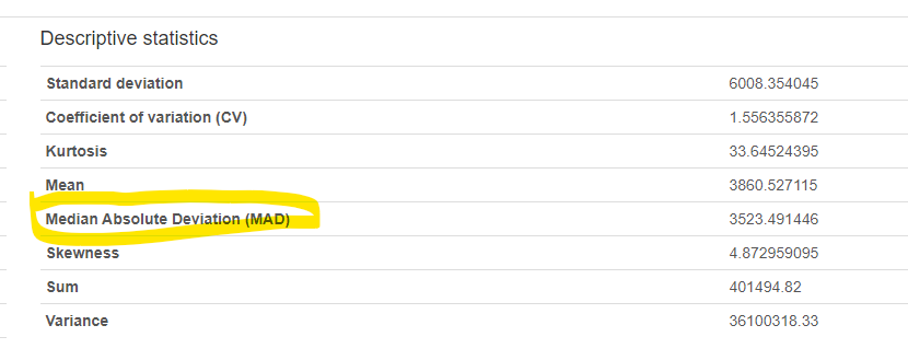 MAD is "Median Absolute Deviation" or "mean absolute deviation ...
