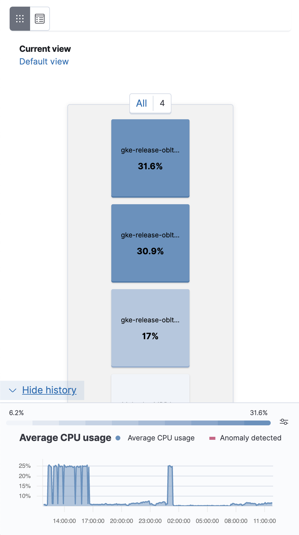 [Metrics UI] Waffle map color palette legend not visible when timeline is hidden · Issue #91545 ...