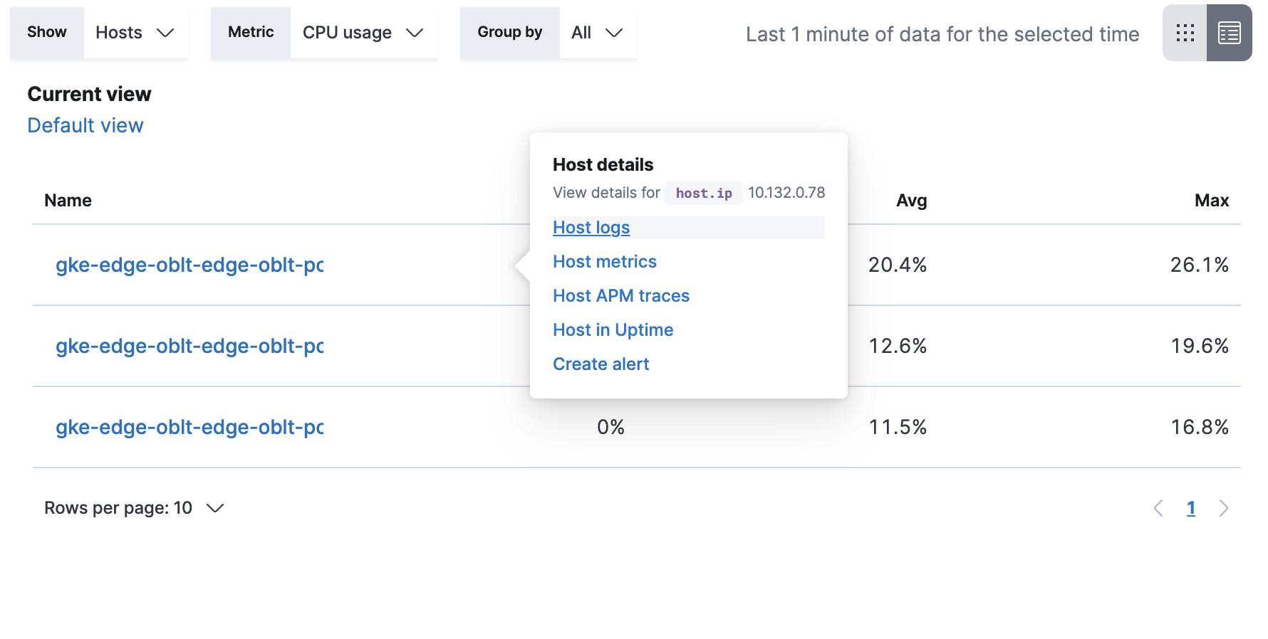 [Metrics UI] Clicking on a node in Inventory table view doesn't open node details panel · Issue ...