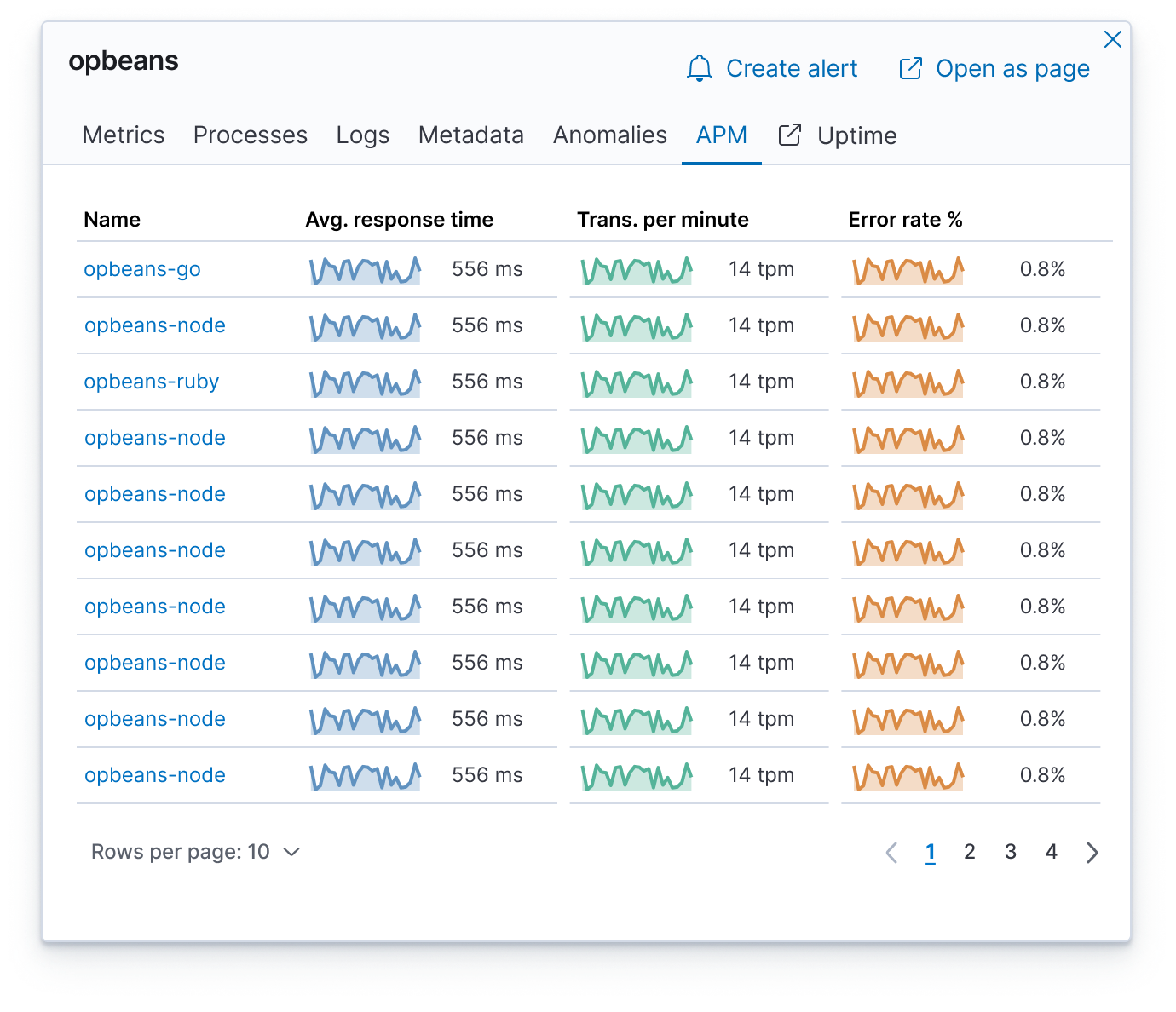 [Metrics UI] Enhanced host details - APM · Issue #80311 · elastic/kibana · GitHub