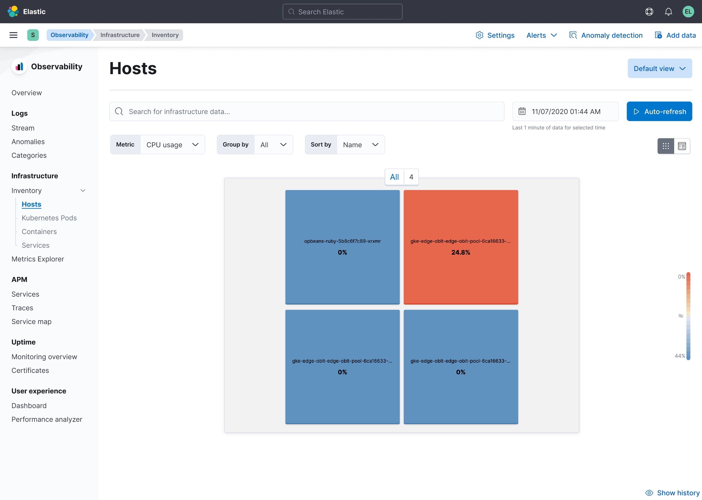 [Metrics UI] Inventory - move Saved Views to Page Header · Issue #104093 · elastic/kibana · GitHub