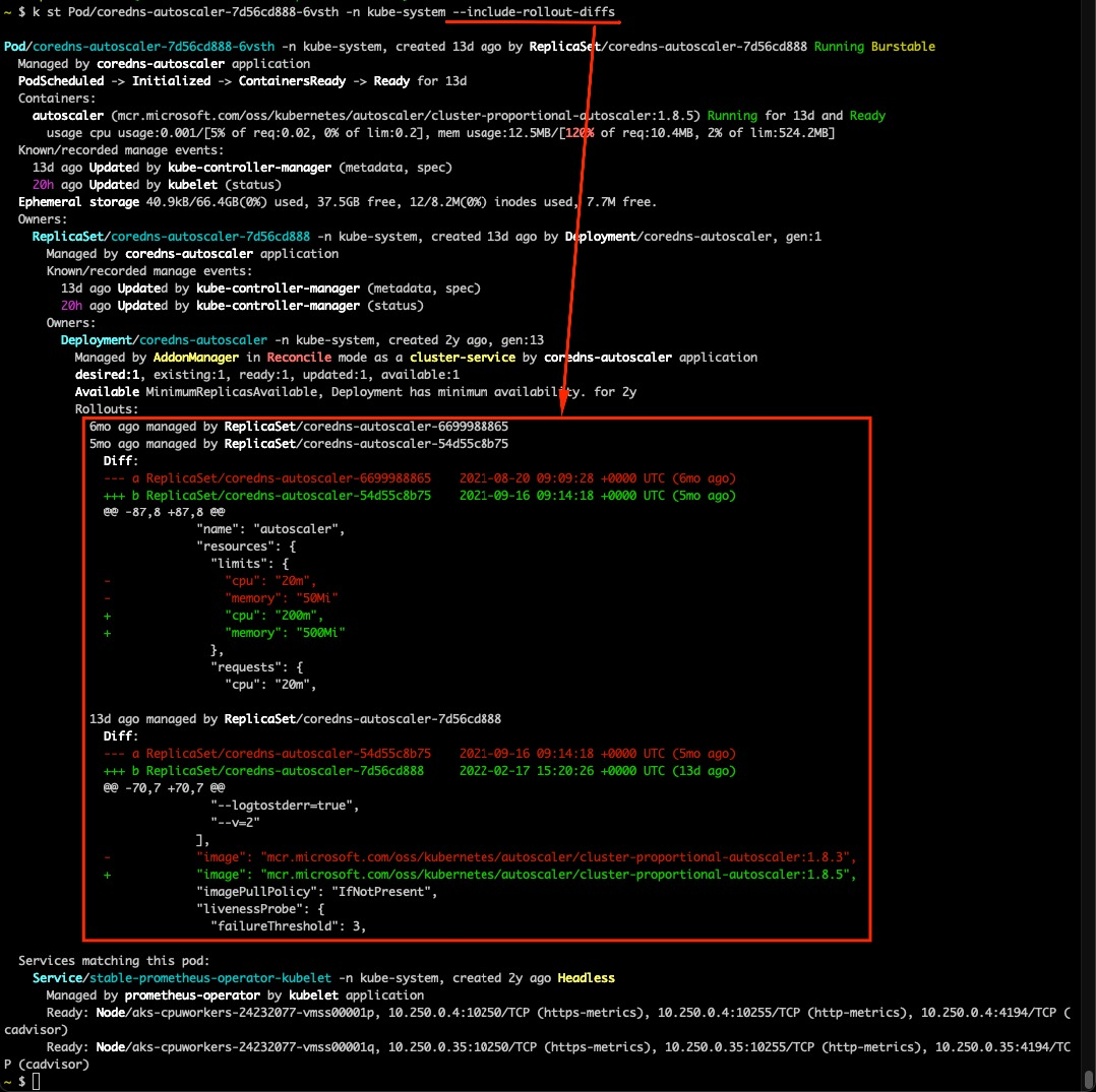 Add --include-rollout-diffs help text to the rollouts line · Issue #256 · bergerx/kubectl-status ...