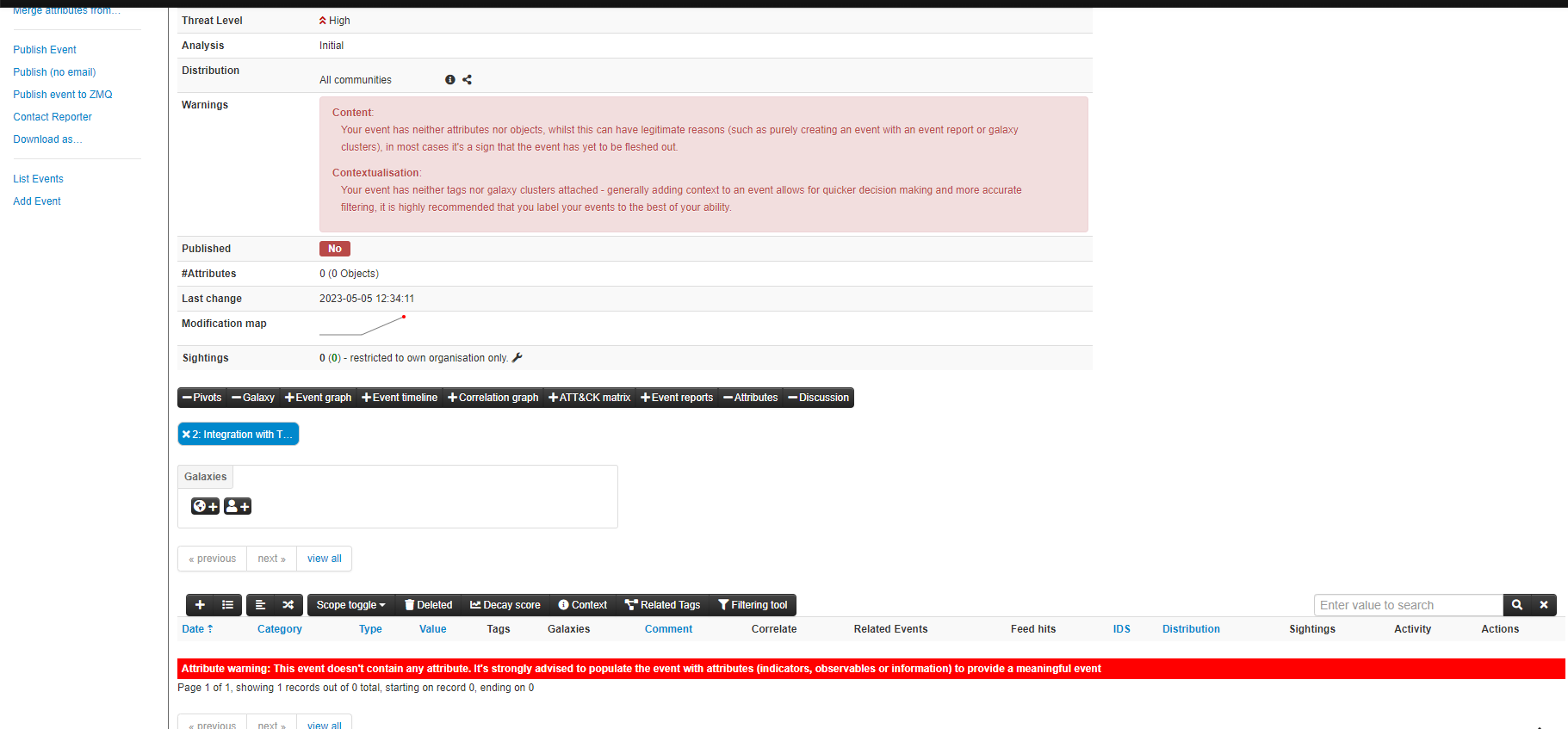 Github Antonperezv Thehive Cortex Misp Instalación De Thehive Cortex Misp Mediante Un Docker