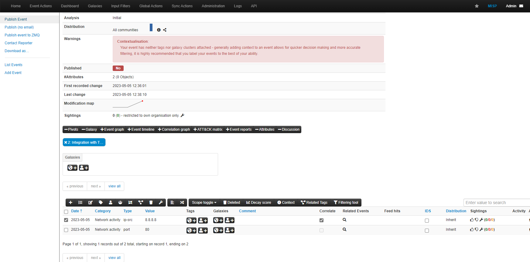 Github Antonperezv Thehive Cortex Misp Instalación De Thehive Cortex Misp Mediante Un Docker