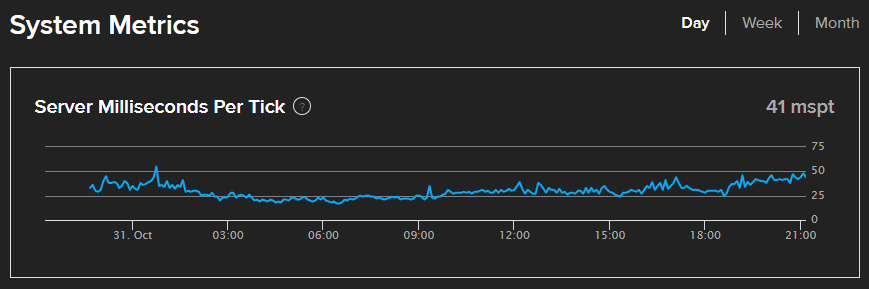 GitHub - VanillaPlusNet/StatusPage-io-MSPTMonitor: This is a Minecraft plugin that reports ...