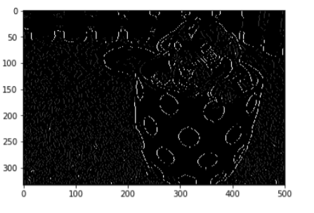 GitHub - DemetErol/Canny-Edge-Detector-from-Scratch