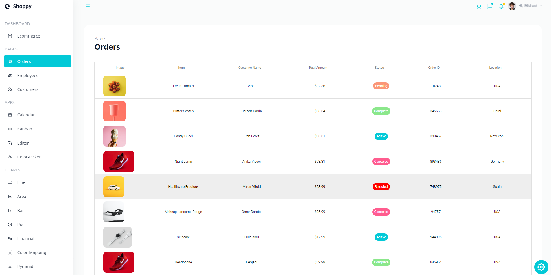GitHub - DevonGeyrat/react-project-Dashboard