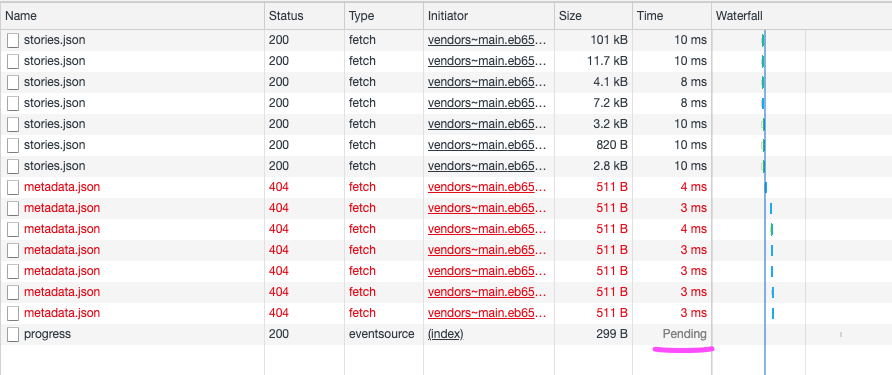 When Running Storybook With Npm Ref Does Not Seem To Resolve No Output In Shell Console