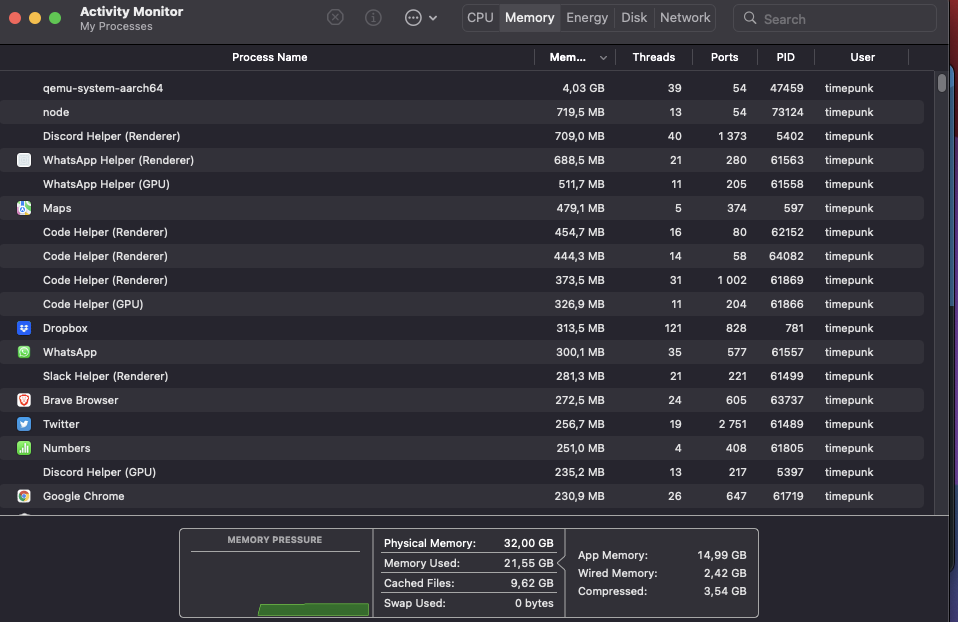 Bug: Graph-node killed after a subgraph deployment in a MacBook Pro 2021 M1 · Issue #3000 ...