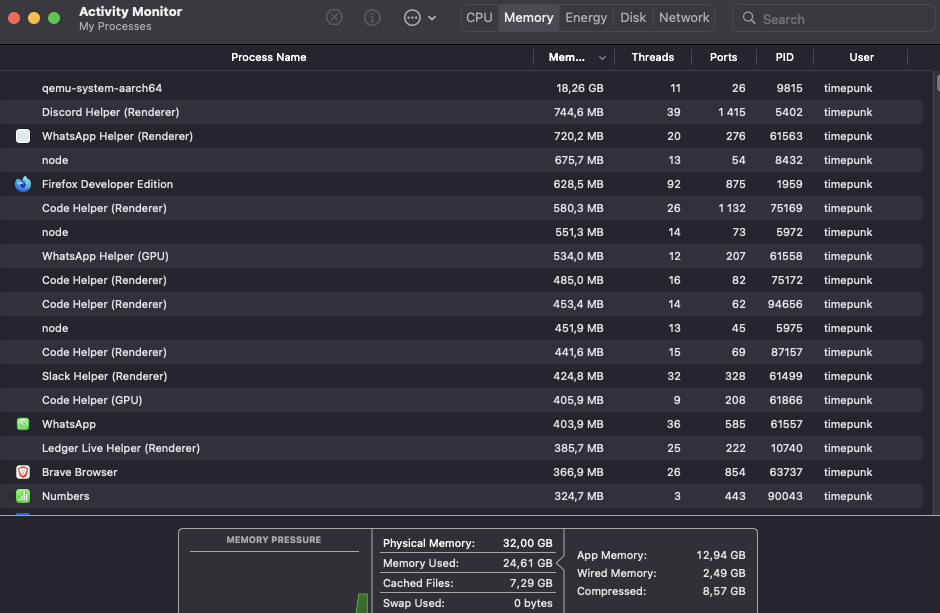 Bug: Graph-node killed after a subgraph deployment in a MacBook Pro 2021 M1 · Issue #3000 ...