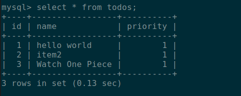 GitHub - InfiniteVerma/planetodo: A todo app in haskell with ...