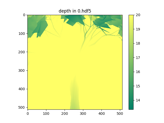 [BUG]: disparity map seems not correct · Issue #569 · DLR-RM/BlenderProc · GitHub