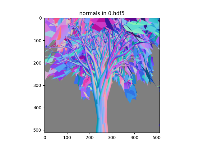 [BUG]: disparity map seems not correct · Issue #569 · DLR-RM/BlenderProc · GitHub