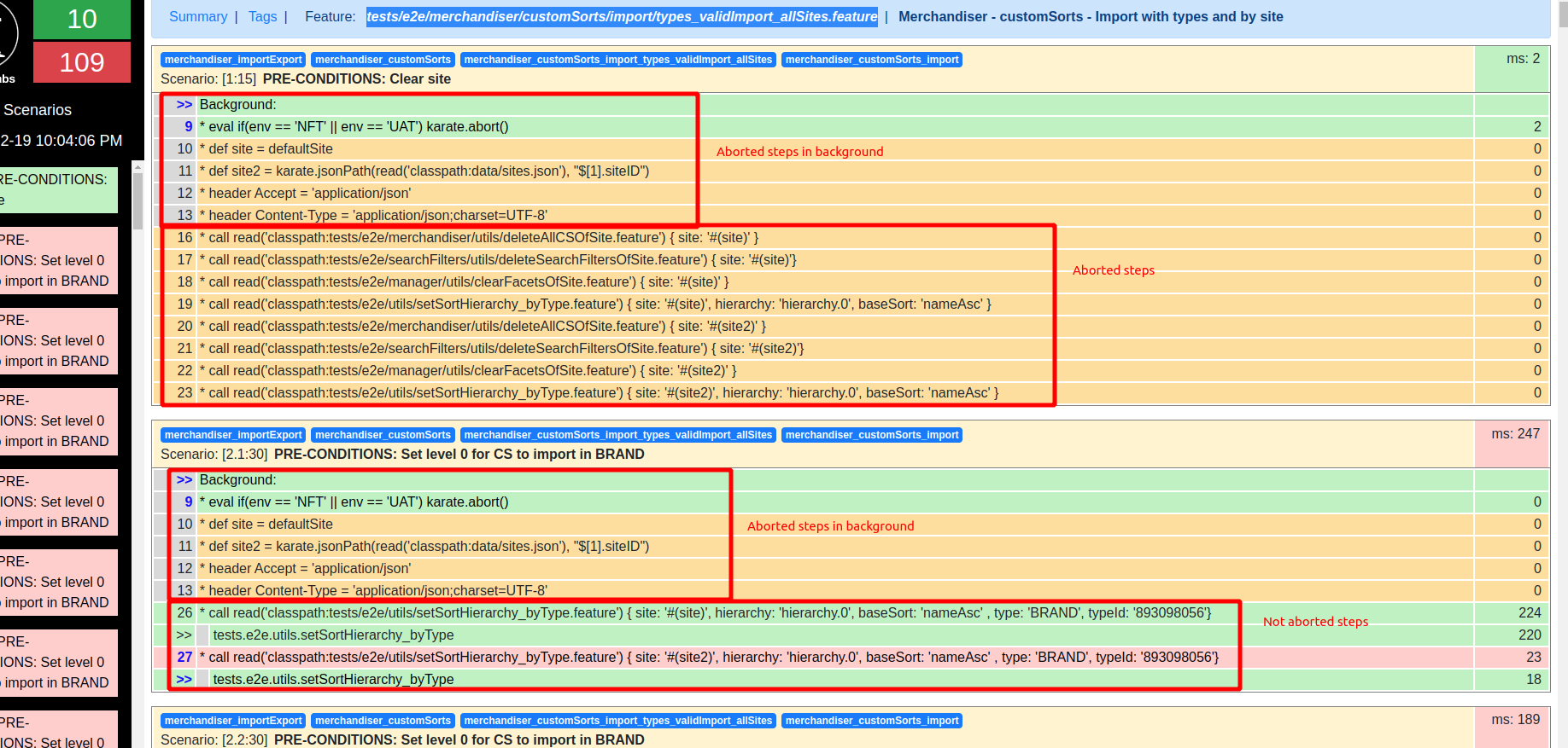 karate.abort() does not abort step execution in scenarios, if it's in background, with v.1.2.0 ...