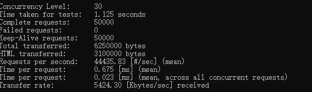 GitHub - GoblinsWang/cppServer: 本项目是基于Reactor的C++高性能服务器框架，支持多线程、tcp通信、http通信，具备完善的日志类实现。